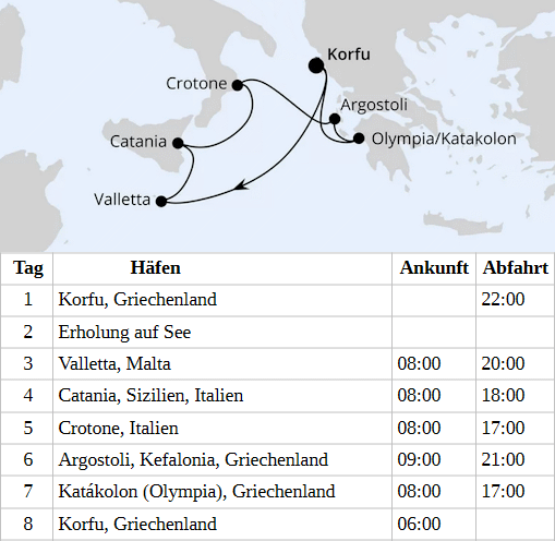 AIDAblu 19.08.2028 - 14 Tage Mittelmeerinseln ab Korfu - AIDA