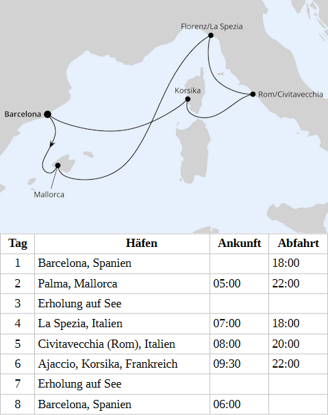 AIDAcosma 13.10.2028 - Mediterrane Schätze mit Korsika ab Barcelona - AIDA