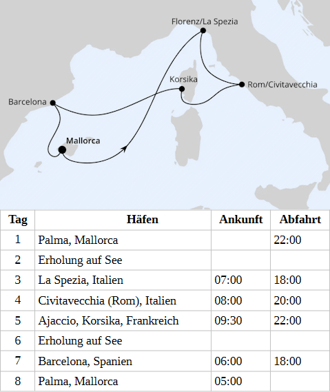 AIDAcosma 16.09.2028 - Mediterrane Schätze mit Korsika ab Mallorca - AIDA