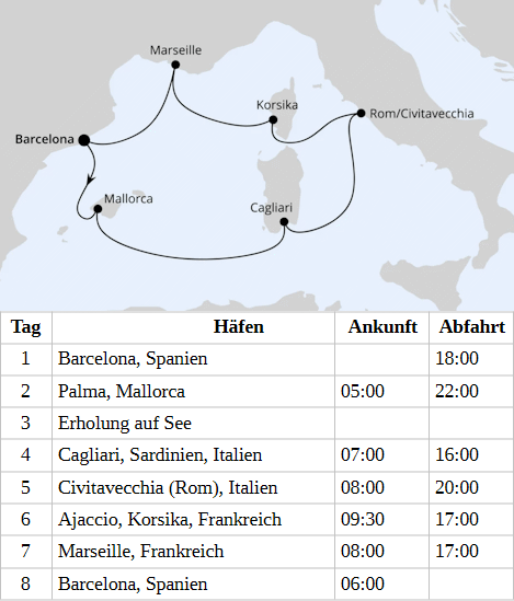 AIDAcosma 06.10.2028 - Mediterrane Schätze mit Sardinien ab Barcelona ...