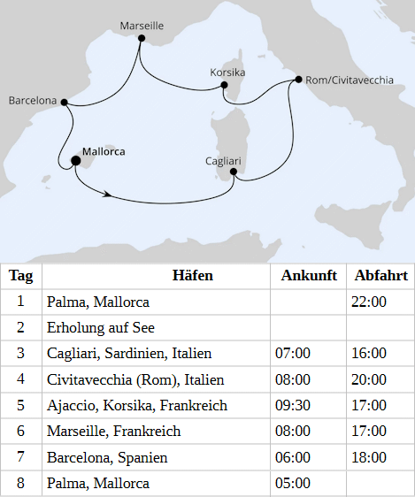 AIDAcosma 23.09.2028 - Mediterrane Schätze mit Sardinien ab Mallorca - AIDA